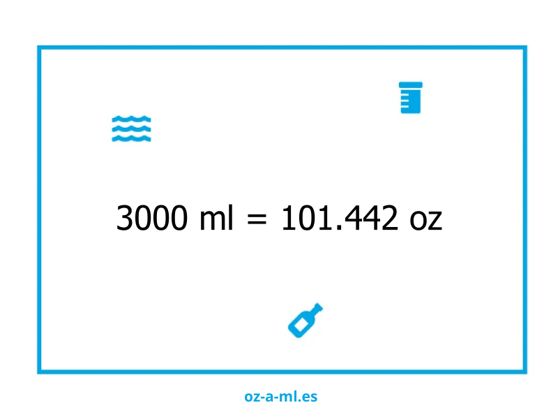 3000 ml a oz. Convertir 3000 mililitros a onzas líquidas