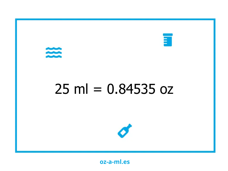 25 ml a oz. Convertir 25 mililitros a onzas líquidas