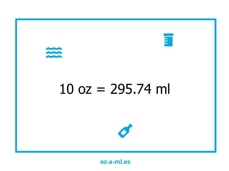 10 oz a ml. Convertir 10 onzas líquidas a mililitros