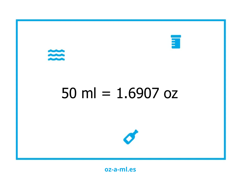 50 Ml A Oz Convertir 50 Mililitros A Onzas L quidas 50-ml-a-oz-convertir-50-mililitros-a-onzas-l-quidas