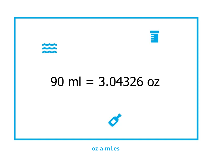 90 ml a oz. Convertir 90 mililitros a onzas líquidas